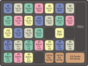 I-Core A2 Pinning Kit ICK-108 – Foley-Belsaw Locksmithing